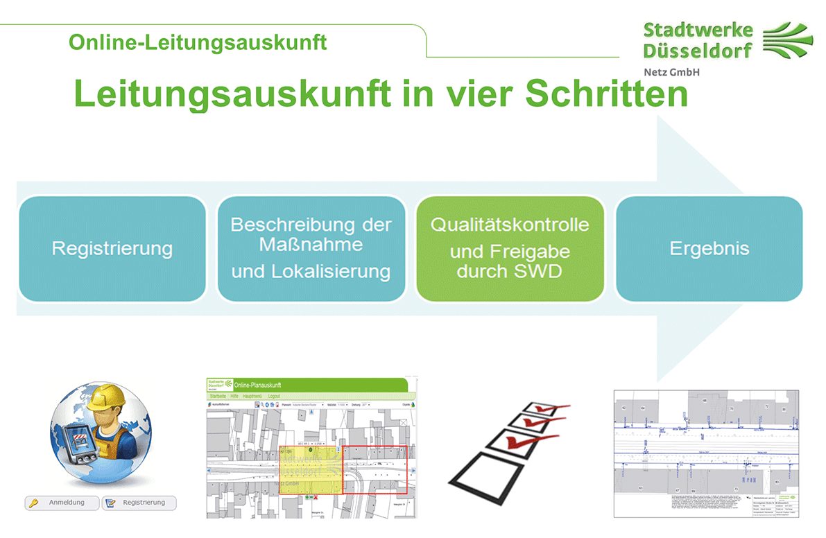 Stadtwerke Düsseldorf | Start der Online-Planauskunft mit Lovion MAPS - Lovion